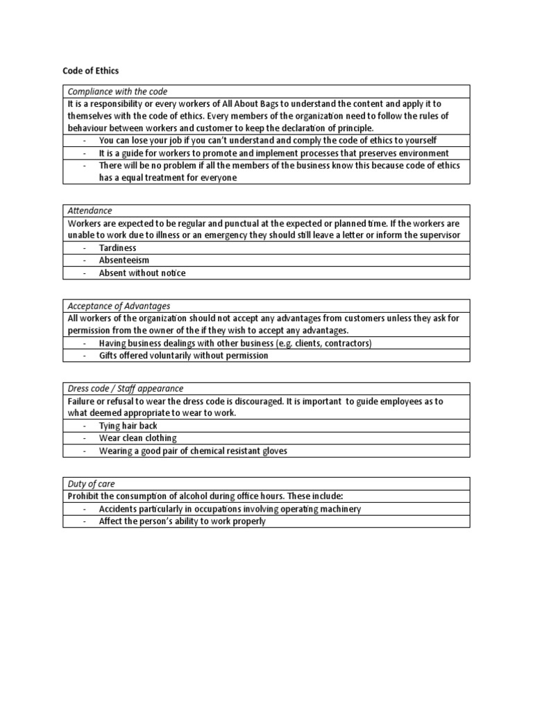 Sample of CODE OF ETHICS | PDF