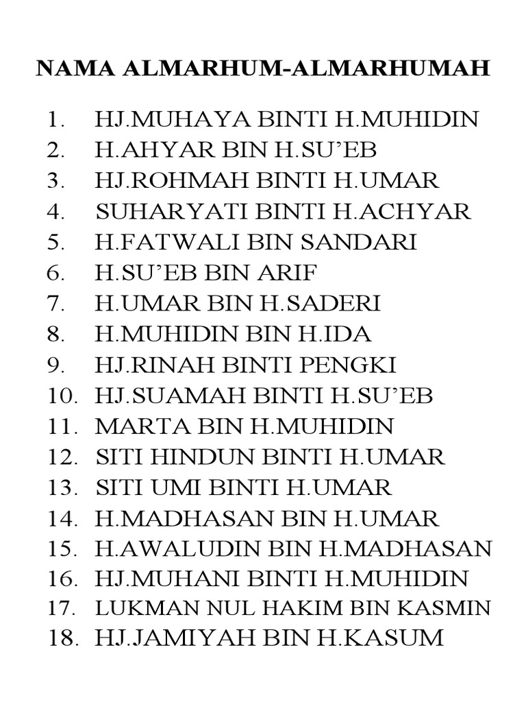 Nama Almarhum | PDF