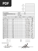 Blank OT Form | PDF | Employment Compensation