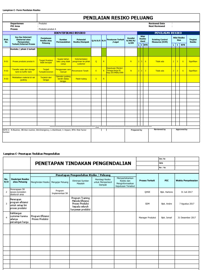 Contoh Analisa Resiko-Terpadu | PDF
