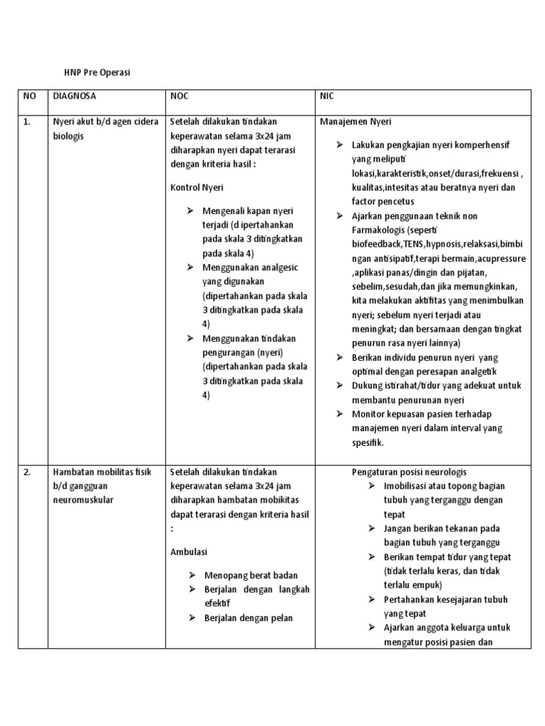 Manajemen Nyeri HNP Pre dan Post Operasi | PDF