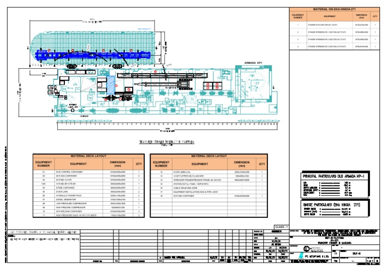 DWG-2 KP-1 Transfer 8 feb-ARMADA KP1 AT MARUNDA - Mar | PDF