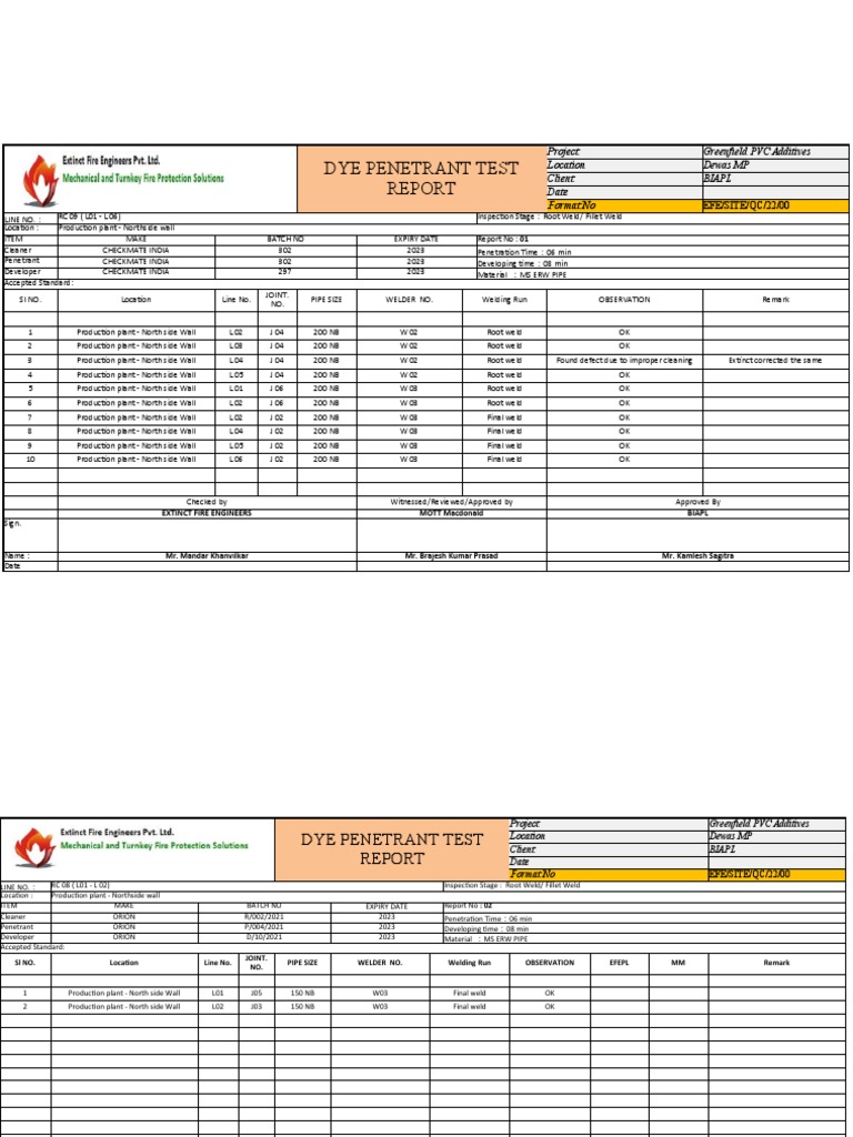 Dye Penetrant Test: Project Location Client Date Format No | PDF ...