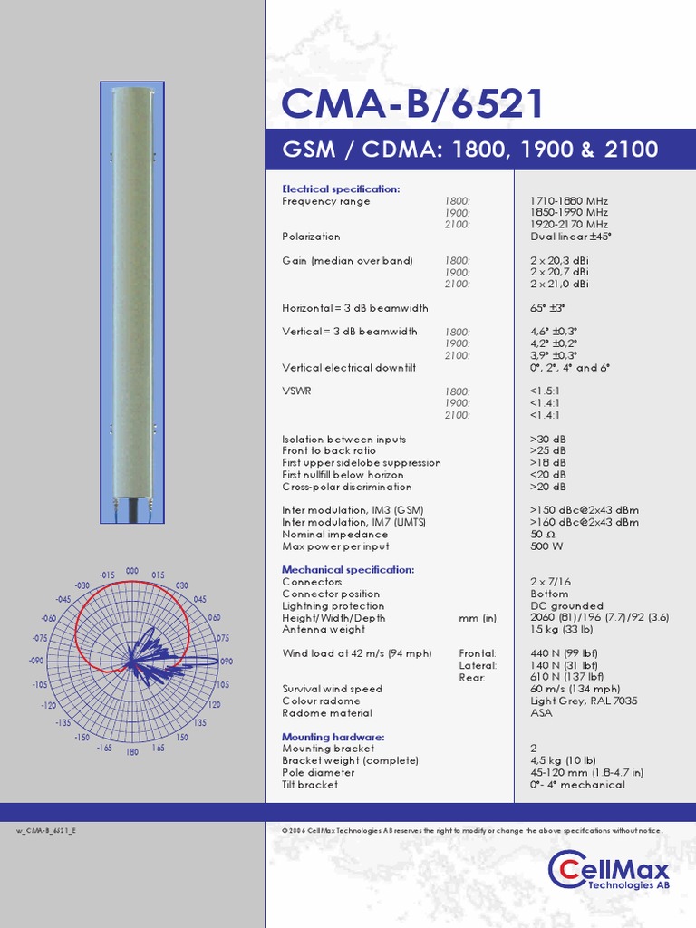 CMA-B-6521 (Or Cellmax XP 1710-2170 MHZ 65deg 21.5 Dbi) | PDF | Decibel ...