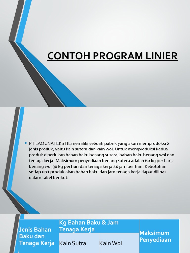 Contoh Program Linier TM 3 | PDF