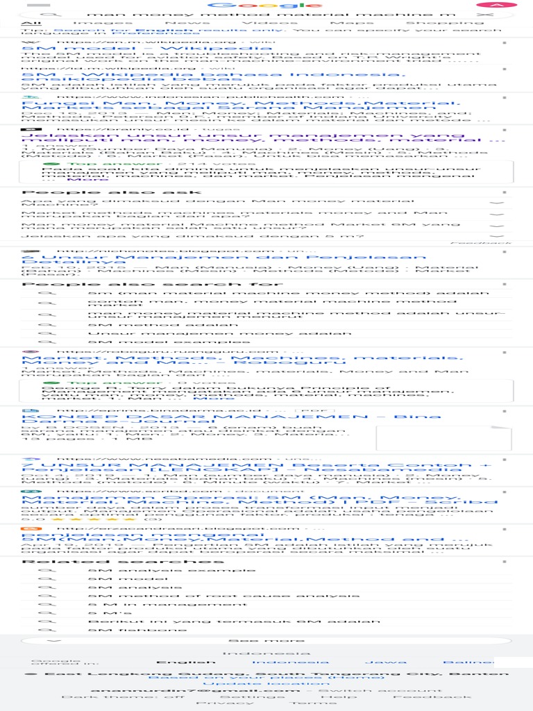 Man Money Method Material Machine Market Adalah - Google Search | PDF