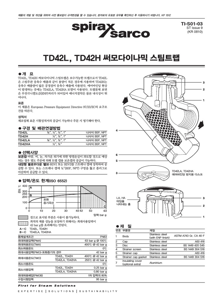 TD42L - TD42H Ti S01 03 KR | PDF