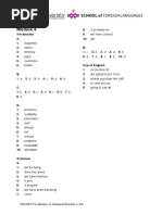 B2 Word List | PDF