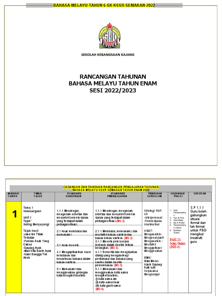 Sodapdf-Converted-Rpt BM Tahun 6 | PDF