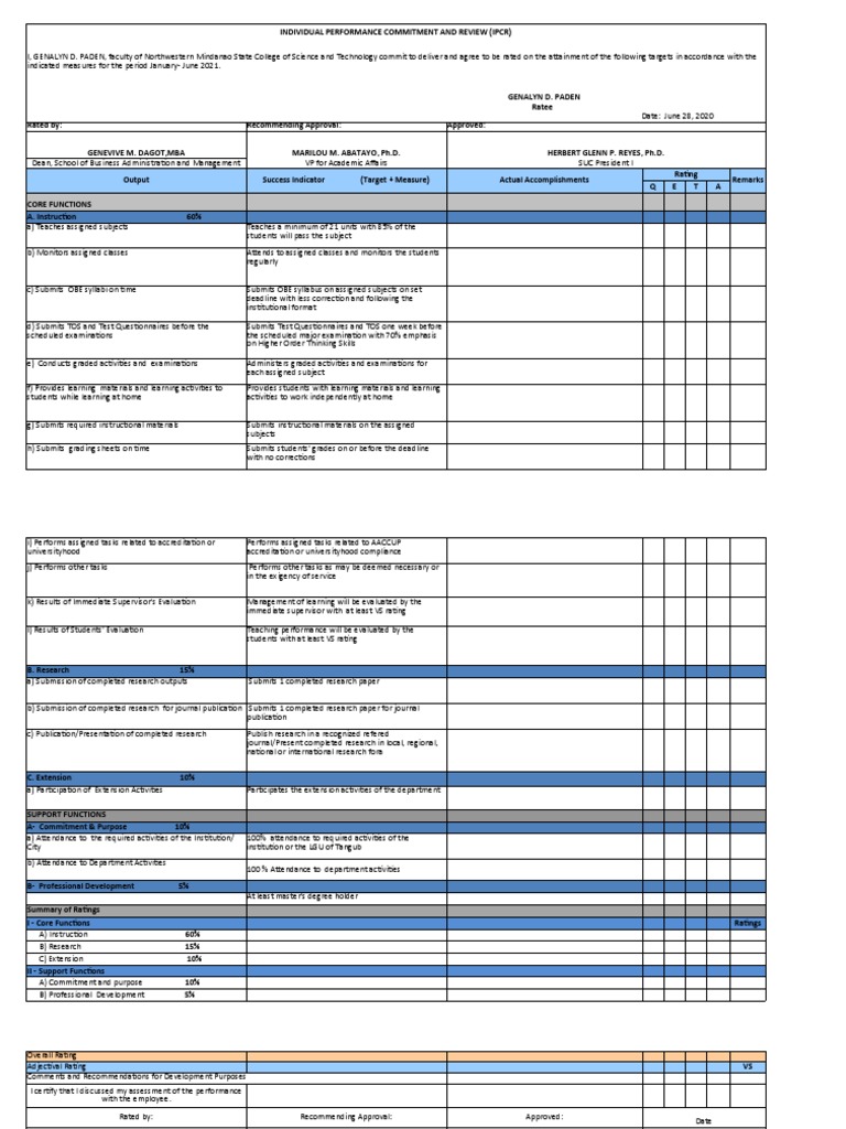 IPCR - Sample | PDF | Test (Assessment) | Master Of Business Administration