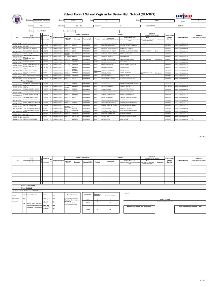 School Form 1 School Register For Senior High School (SF1-SHS ...
