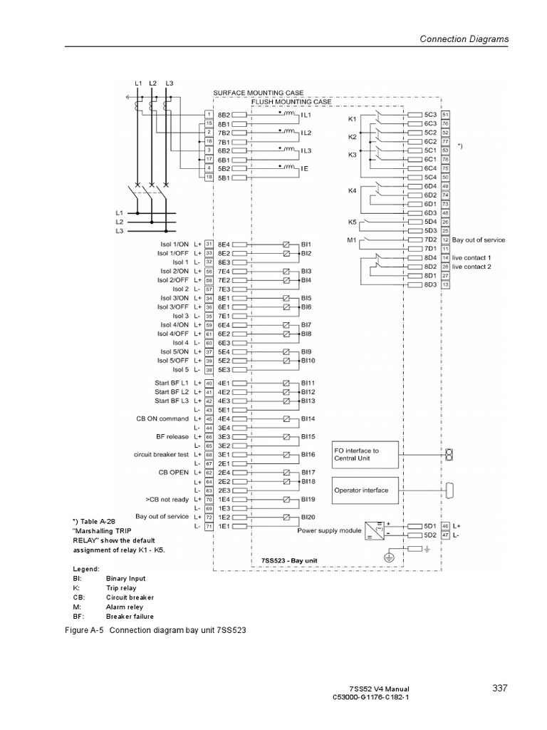 7SS525 - Manual SIEMENS | PDF