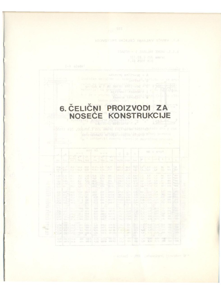 Tablice Čeličnih Profila | PDF