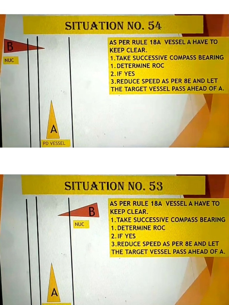 ROR Situation - by Jhazi Funde | PDF