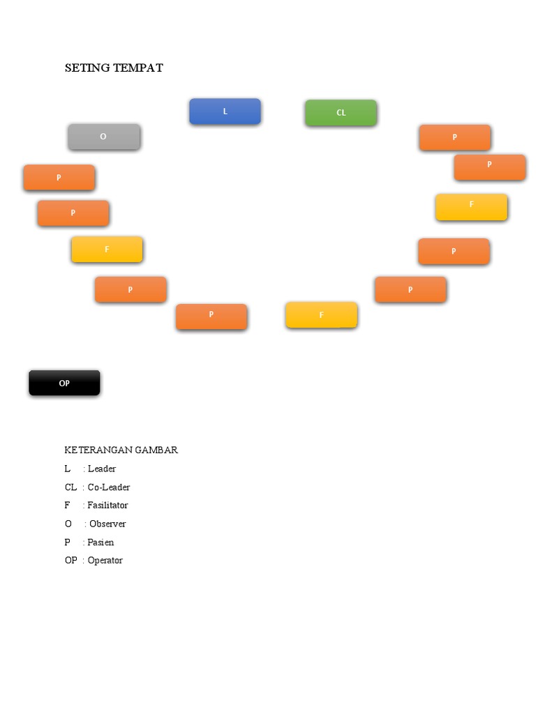 Setting Tempat - Tak | PDF