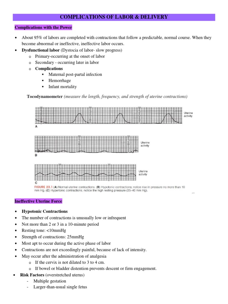 Labor & Delivery Complications Overview | PDF | Childbirth | Uterus