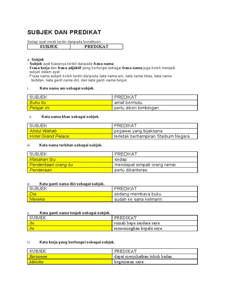 Subjek Dan Predikat | PDF