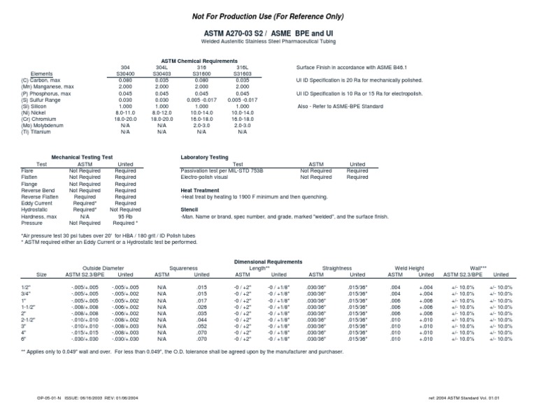 Astm A270-03 S2 / Asme Bpe and Ui: Not For Production Use (For ...