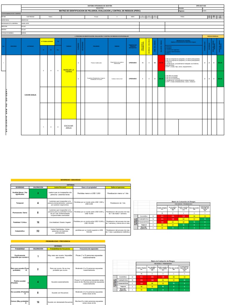 Iperc Utp Ejemplo | PDF | Gases | Temperatura