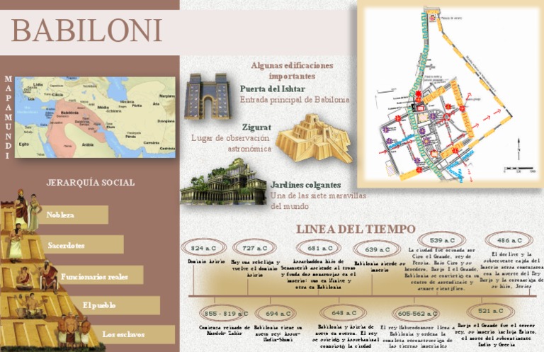 Babilonia Pdf Babilonia Asiria