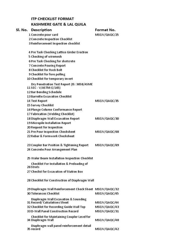 ITP Checklist Format No | PDF | Concrete | Deep Foundation