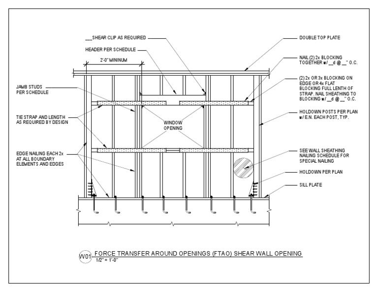 Https - WWW - Woodworks.org - WP Content - Uploads - W01 FORCE TRANSFER ...