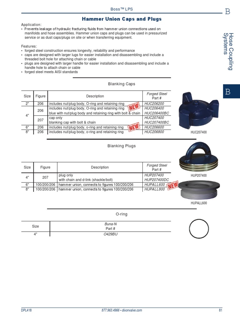 Hammer Union Caps and Plugs Overview | PDF | Screw | Nut (Hardware)