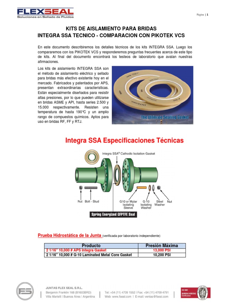 Comparación técnica entre los kits de aislamiento INTEGRA SSA y PIKOTEK ...