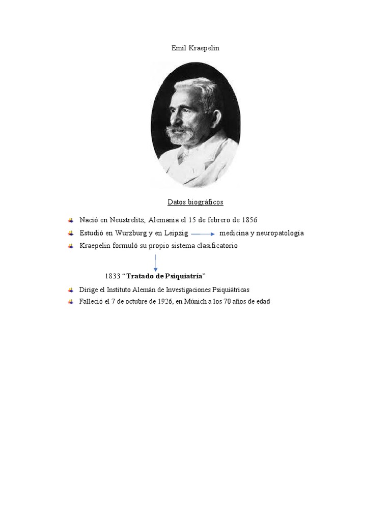 Kraepelin Biografia y Obras | PDF
