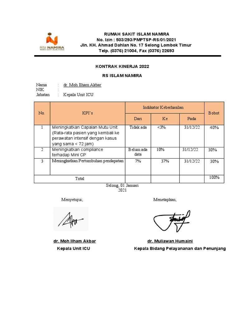 Kpi Icu | PDF | Bisnis