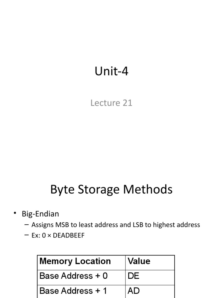 23-4-Types of Main Memory, Memory Interleaving and Charateristics-01!10 ...