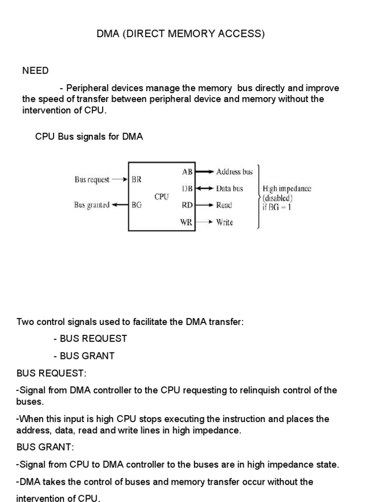 DMA for Fast Data Transfer | PDF | Input/Output | Computer Data Storage