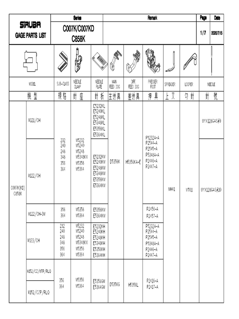 C007KD - DC Parts-List 20220105 | PDF