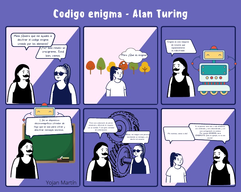 Codigo Enigma - Alan Turing | PDF | Secreto | Informática