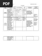 Uputstvo Za Esdnevnik | PDF