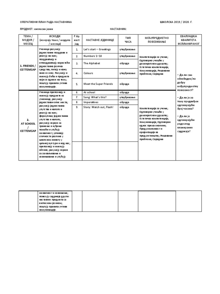 01 - Operativni Plan - SM2 Septembar | PDF