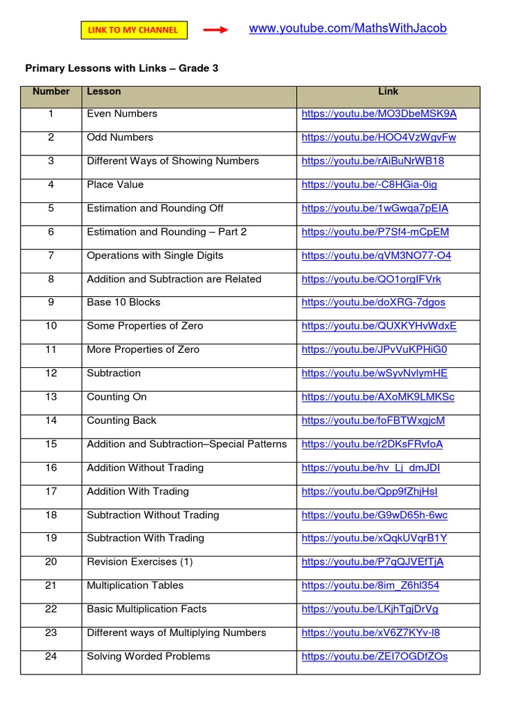 Primary Lessons With Links - Grade 3: Number Lesson Link | PDF ...