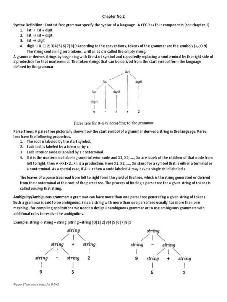Figure 1two Parse Trees For 9-5+2 | PDF | Compiler | Parsing