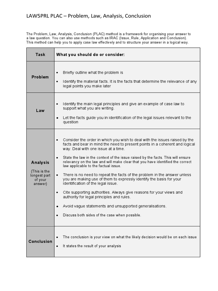 LAW5PRL PLAC Method and Template | PDF | Law | Science & Mathematics