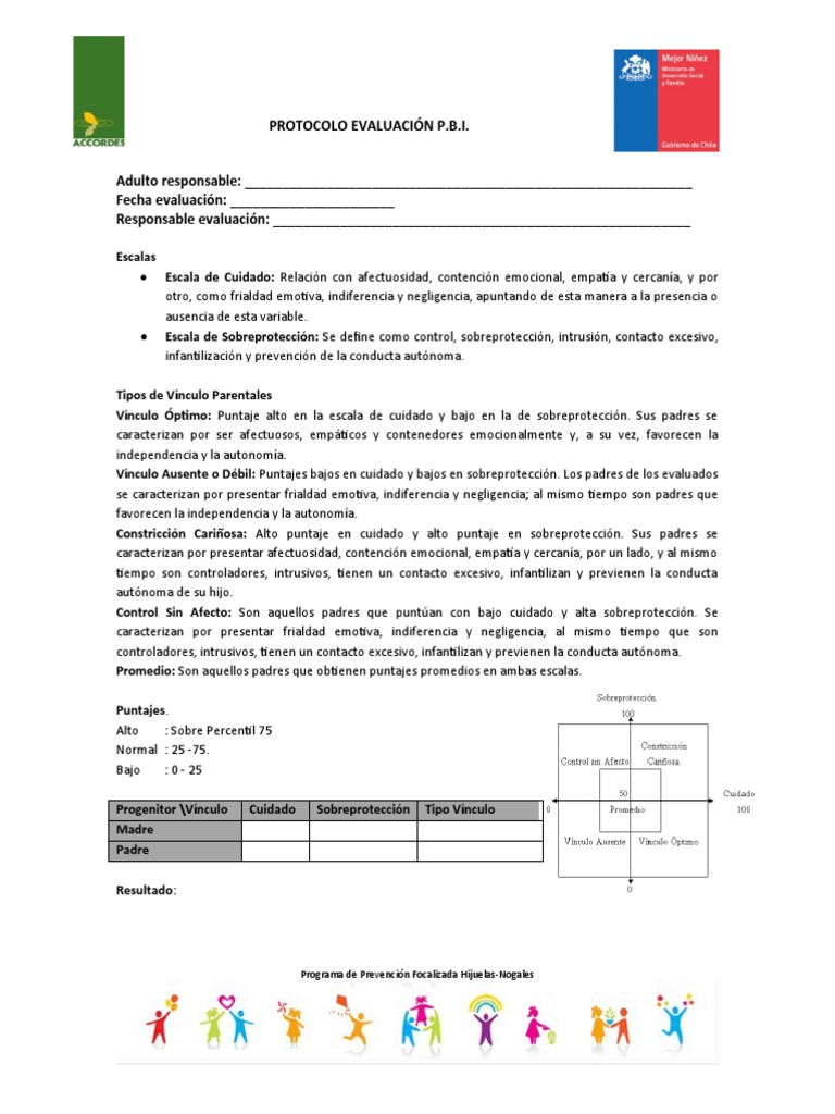 Protocolo P.B.I. | PDF