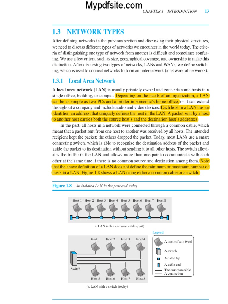 Chapyer 2 | Download Free PDF | Computer Network | Internet Protocol Suite