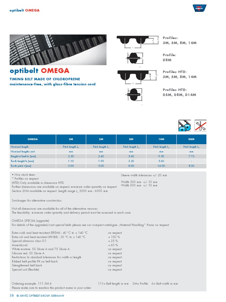 Optibelt OMEGA Product Range | PDF | Manufactured Goods