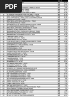 Formula P3 Paint Reference Sheet - Selection | PDF | Art Materials | Color