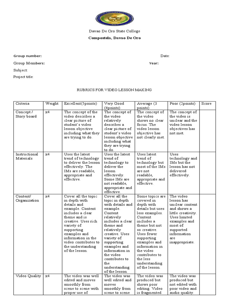 Video Lesson Making Rubrics Guide | PDF | Learning | Rubric (Academic)