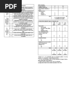 Guss (Protocolo Deglucion) PDF | PDF | Medicina CLINICA