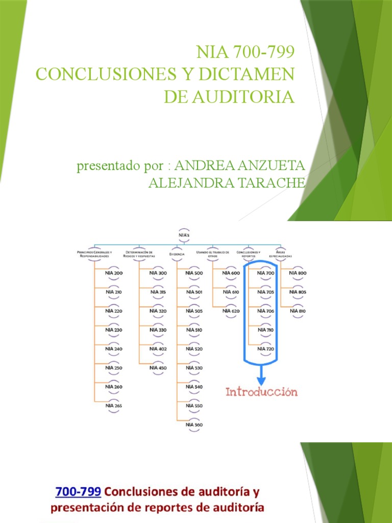 Nia 700-799 | PDF | Auditoría | Contralor