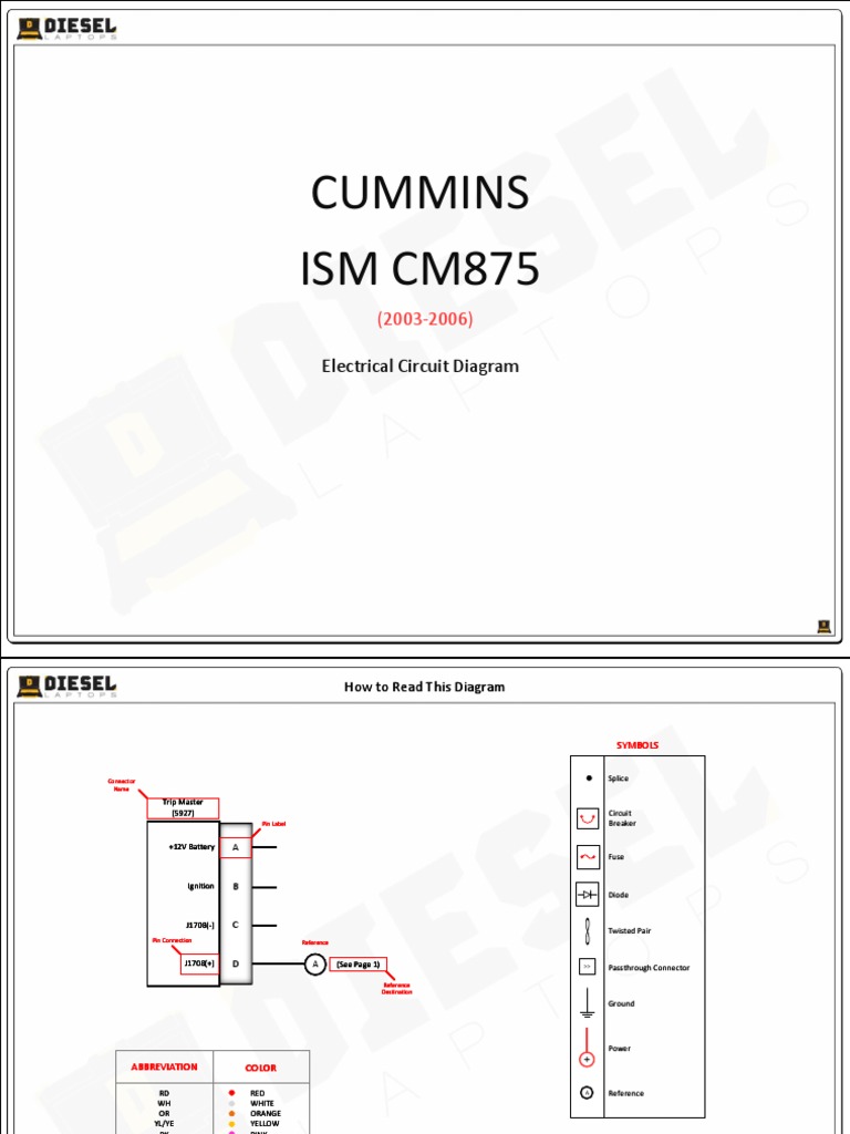 Cummins ISM CM875: Electrical Circuit Diagram | PDF | Throttle ...