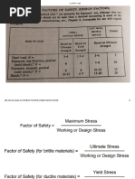 Tables and Charts ME 418: ( From Virgil Moring Faires, "Design of ...