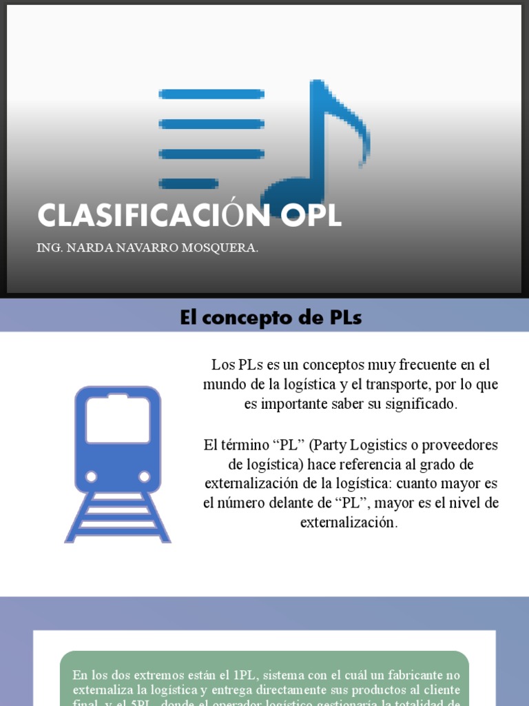 Clasificacion Opl | PDF | Logística | Business