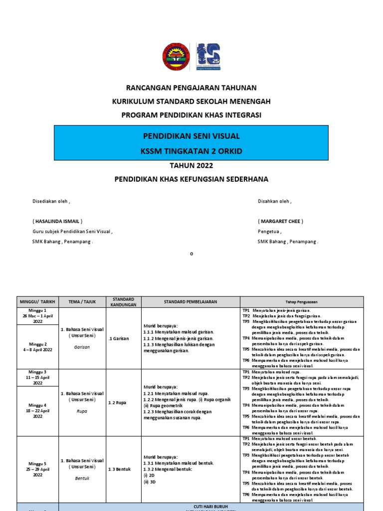 RPT PSV F2 2022 | PDF